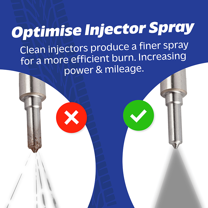 Diesel Injector Cleaner | Fuel Additive | Diesel Additive | Hydra DPB-100